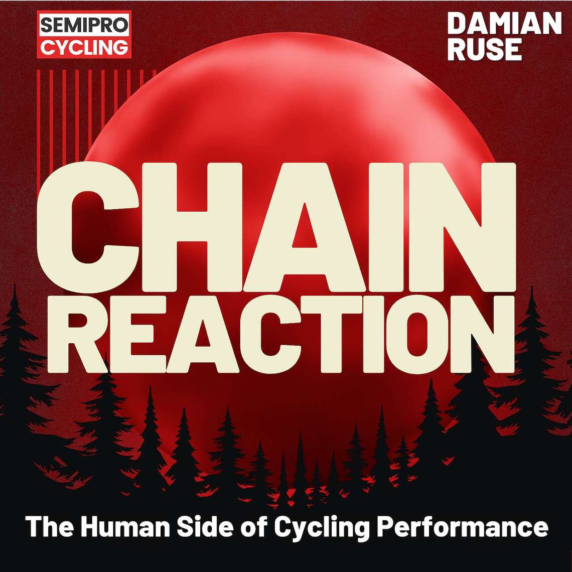 SPC109 - Maximal Aerobic Power (MAP) Testing Explained | Semi-Pro ...