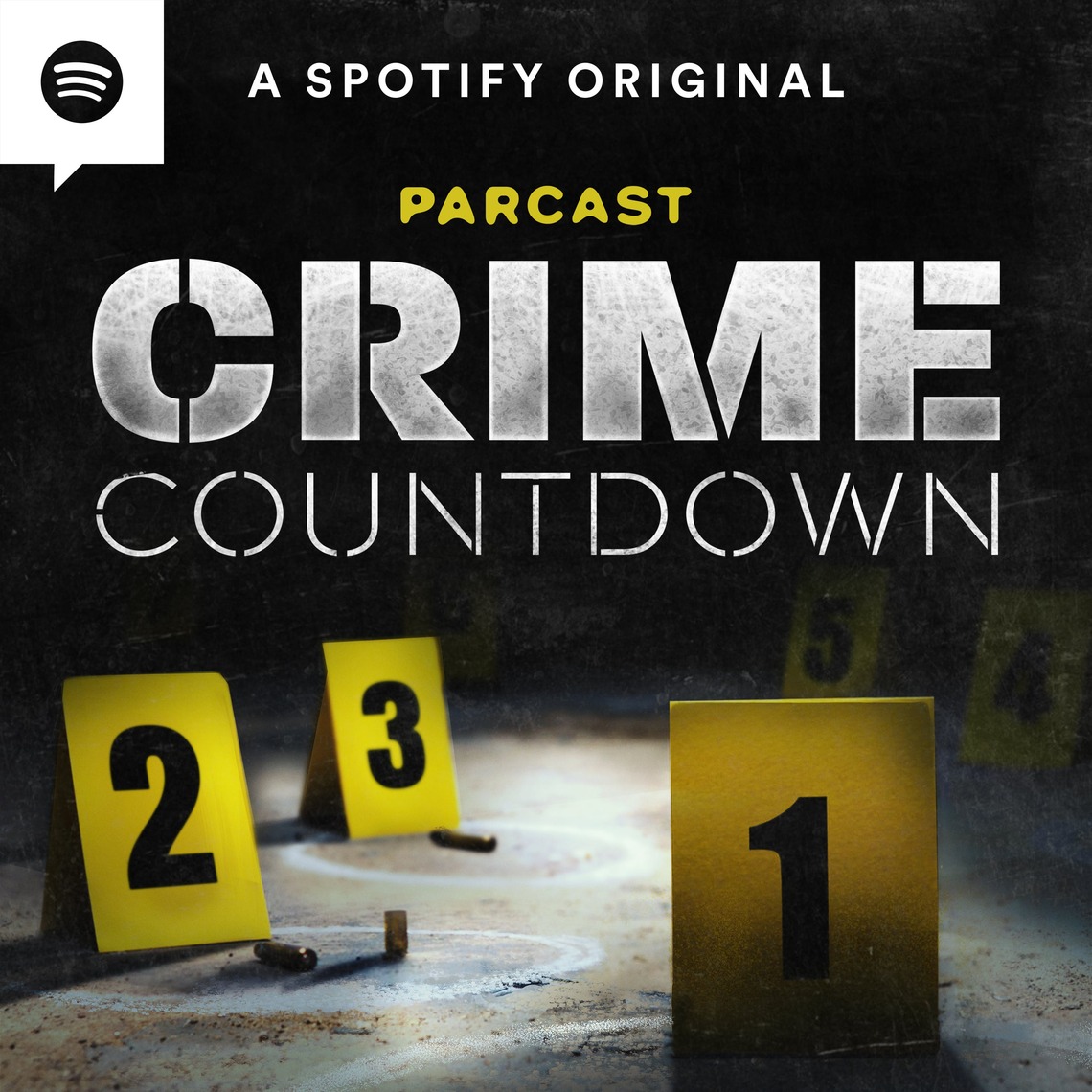 Infamous Alcatraz Inmates | Crime Countdown Podcast