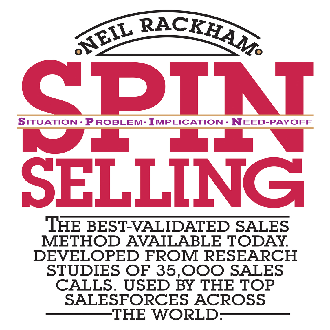 SPIN Selling by Neil Rackham - Audiobook | Everand