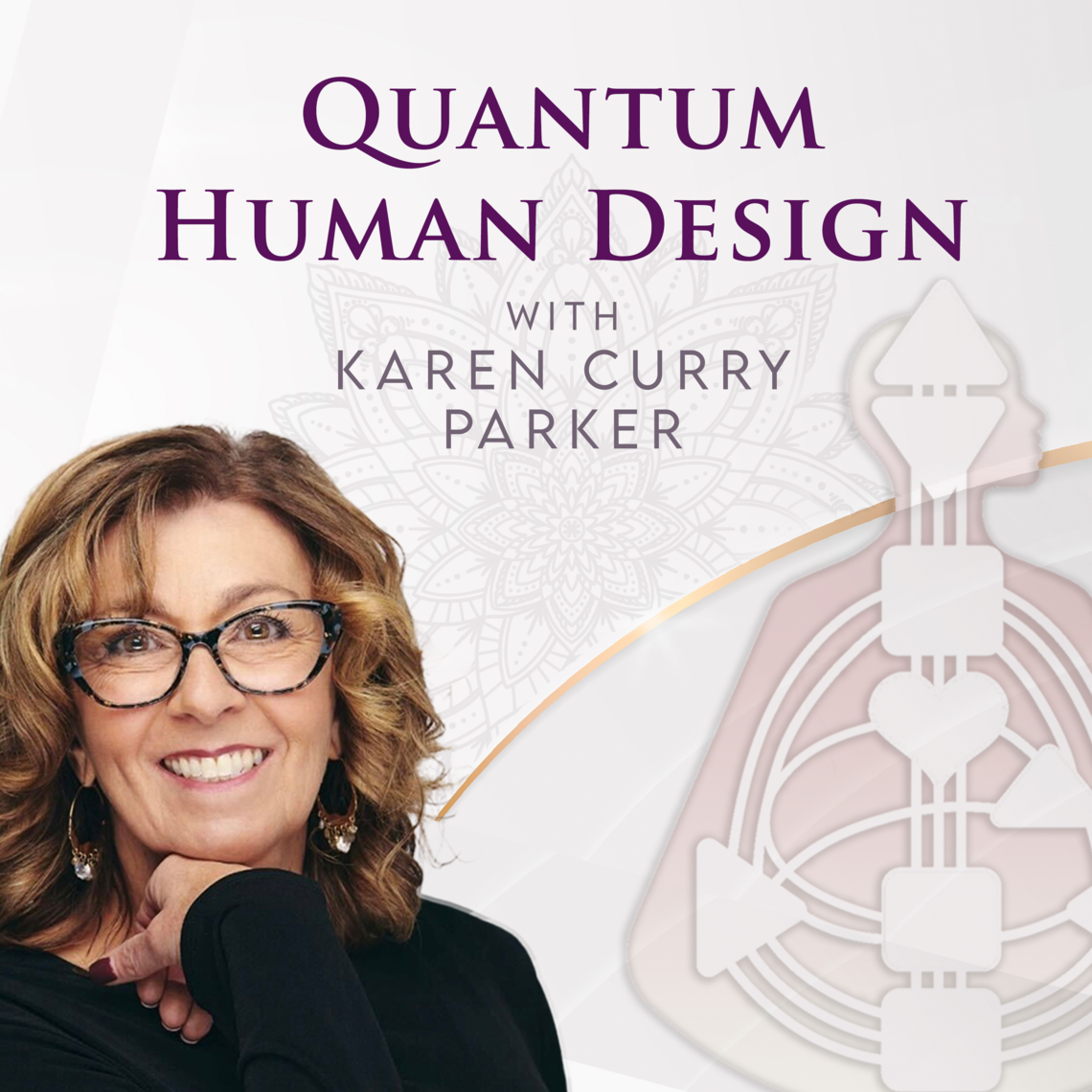 2024 Human Design Energy Report | Quantum Human Design™ with Karen Curry Parker Podcast