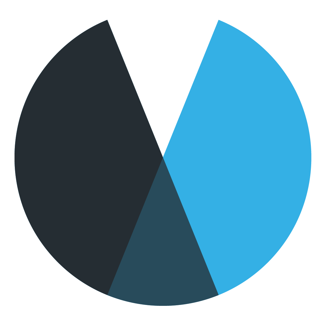 Vandal Radio 12x29 - Análisis de Assassin's Creed Shadows y Xenoblade ...