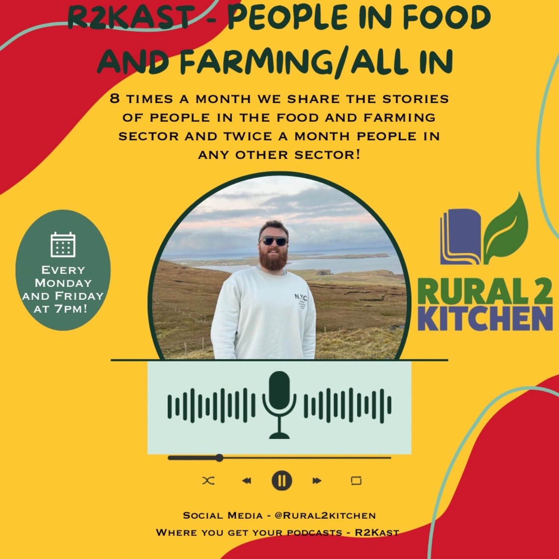 R2Kast 400 – Cameron Kinch on Big Brother, farming and finding his ...
