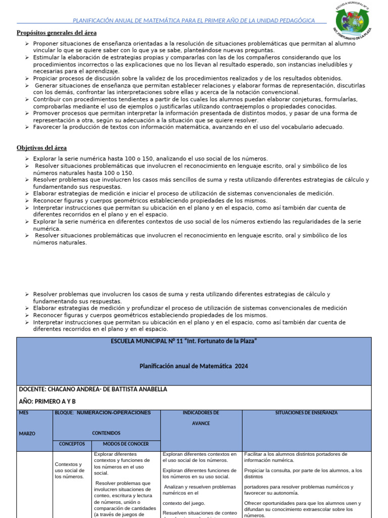 Anual 2024 Matematica | PDF | Medición | Matemáticas