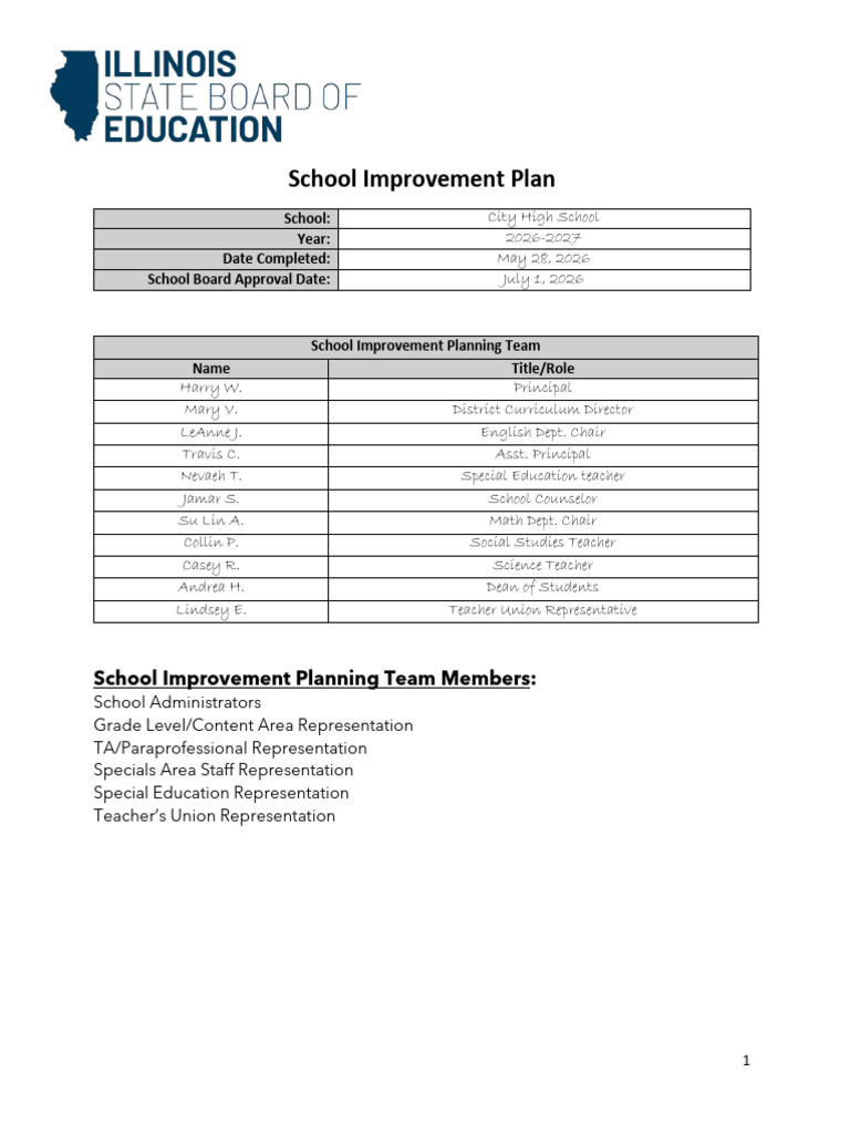 Example2 Continuous School Imp Plan | PDF | Teachers | Education Reform