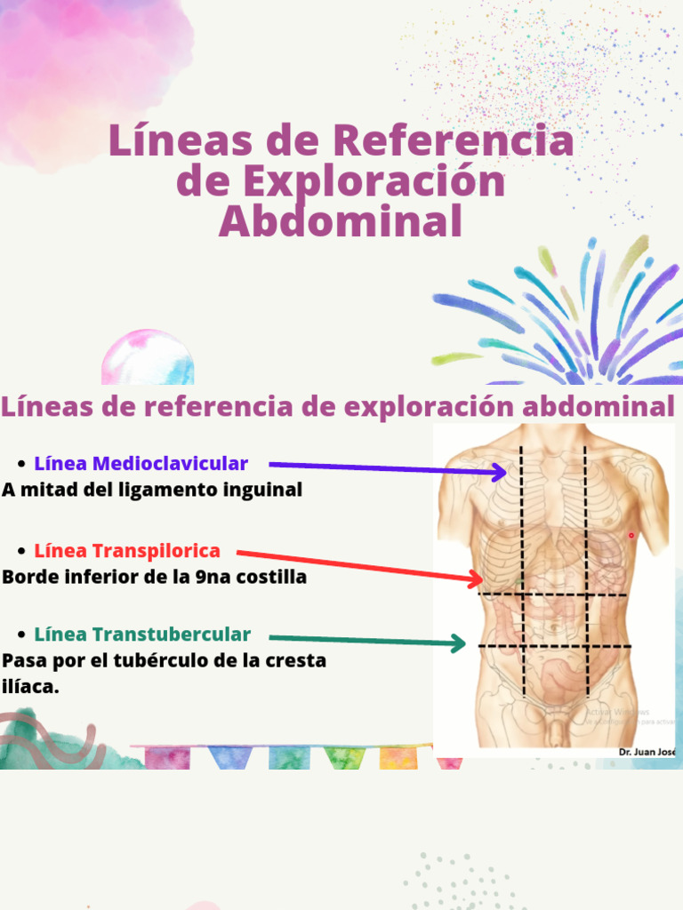 Ilide - Info-Exploracion-Fisica-De-Abdomen-Y-Signos-De-Abdomen-Agudo-Pr ...