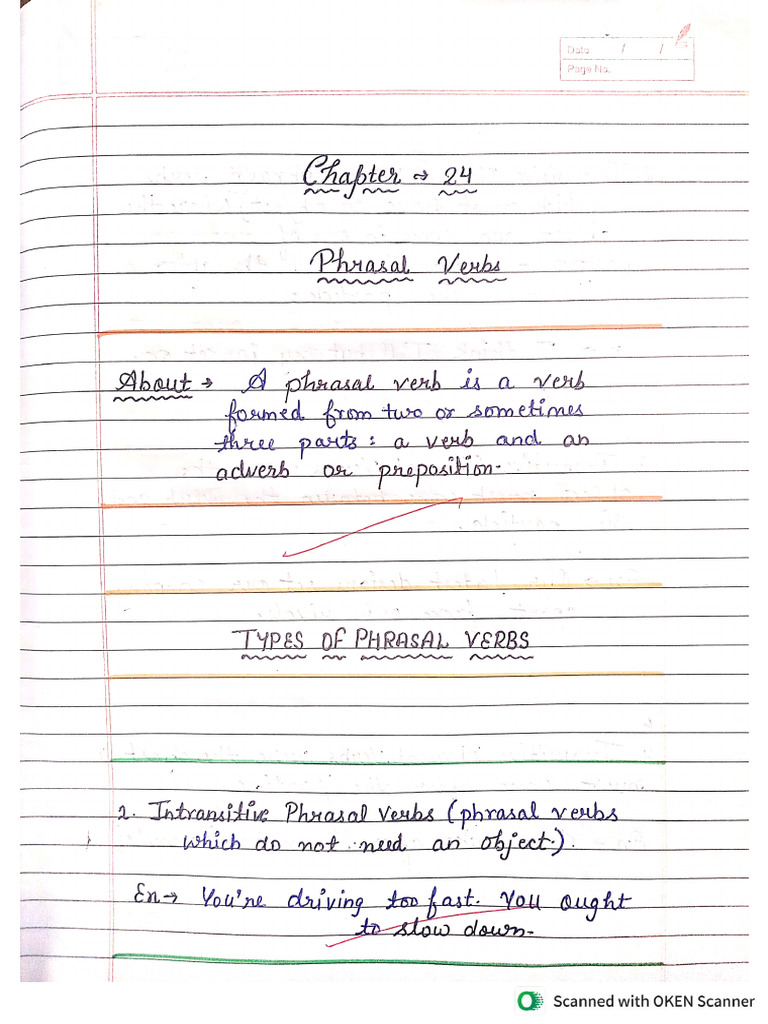 CH 24 Class 7th Eng Gra | PDF