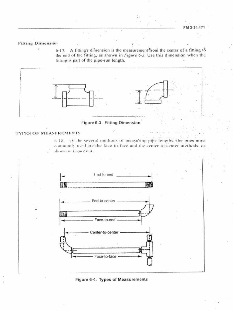 Measurements in Plumbing & Pipe Fitting | PDF