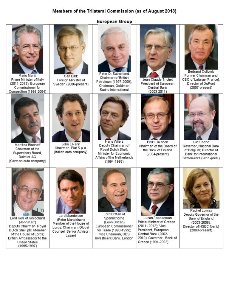Portraits of Trilateral Commission Members