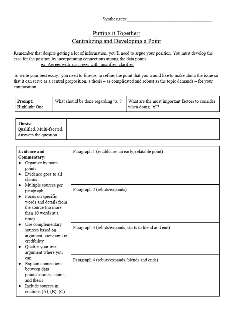 AP Synthesis Writing Outline | PDF