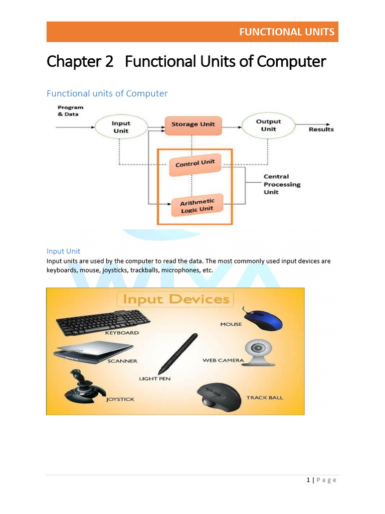 Chapter 2 Functional Units of Computer | PDF | Computer Data Storage ...