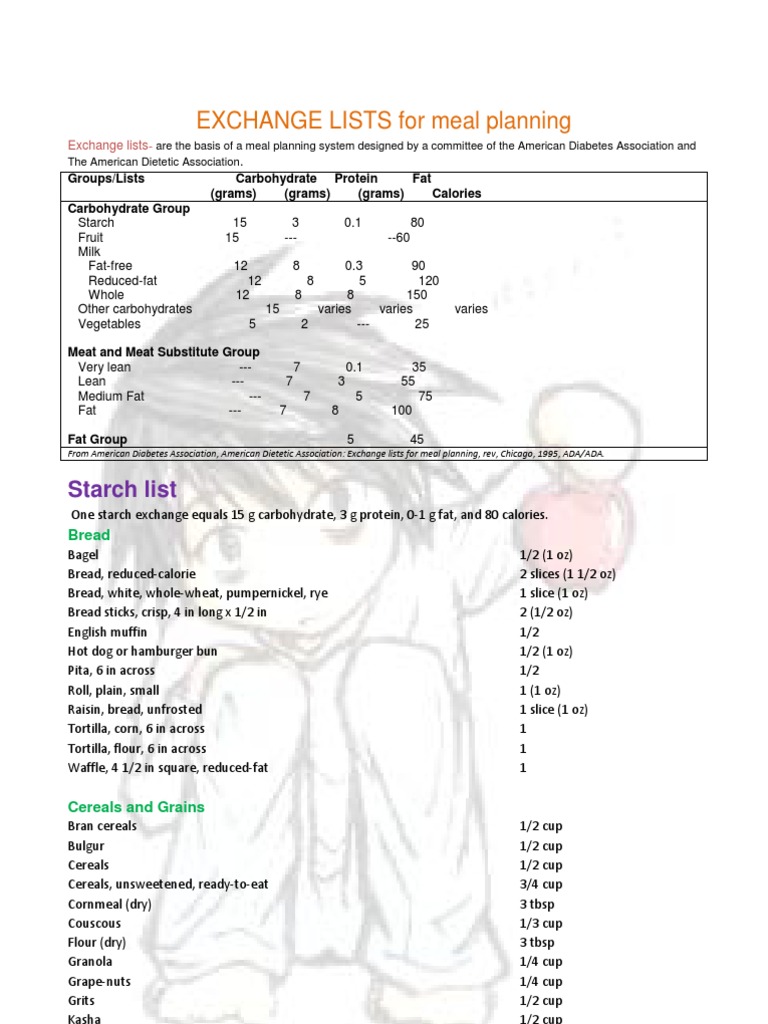 EXCHANGE LISTS For Meal Planning | PDF | Beef | Cooking Oil