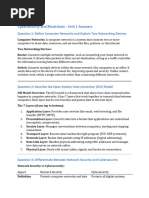 Cyber Security Essentials Answer Key | PDF | Security | Computer Security