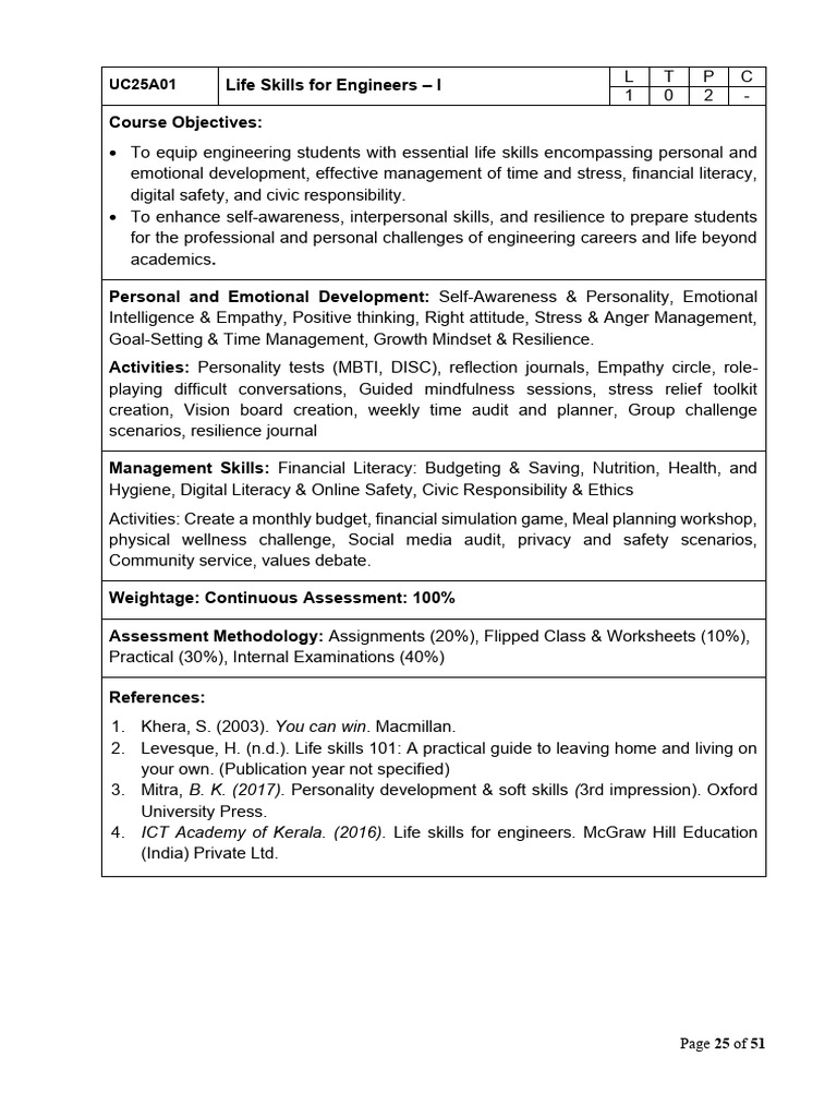 Life Skills Syllabus | PDF