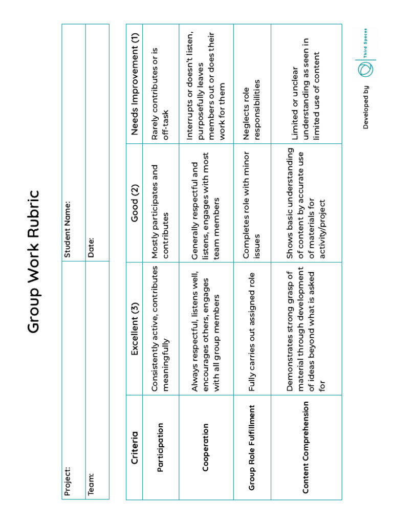 Group Work Rubric - Printable | PDF