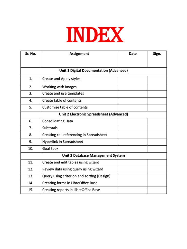 Class 10 TH All IT Practicals | PDF