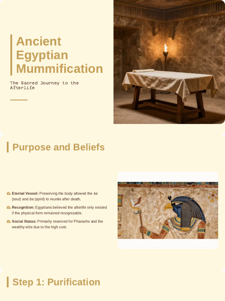 Ancient Egyptian Mummification Process | PDF | Mummy | Ancient Egyptian ...