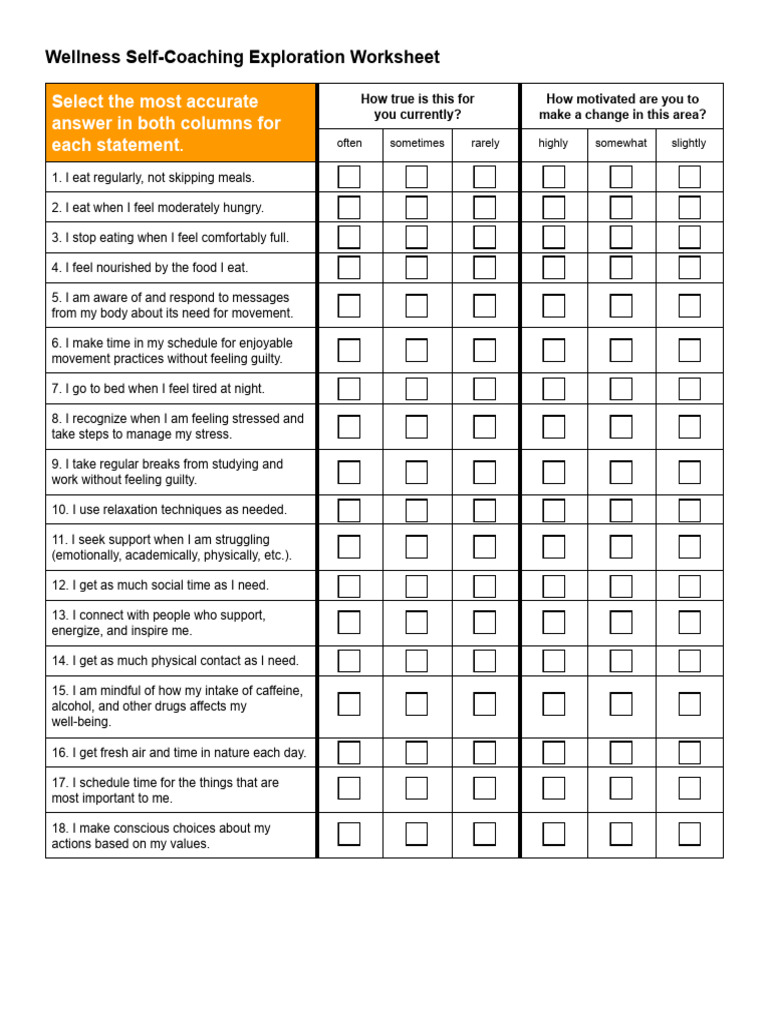 Wellness Self-Coaching Exploration Worksheet | PDF