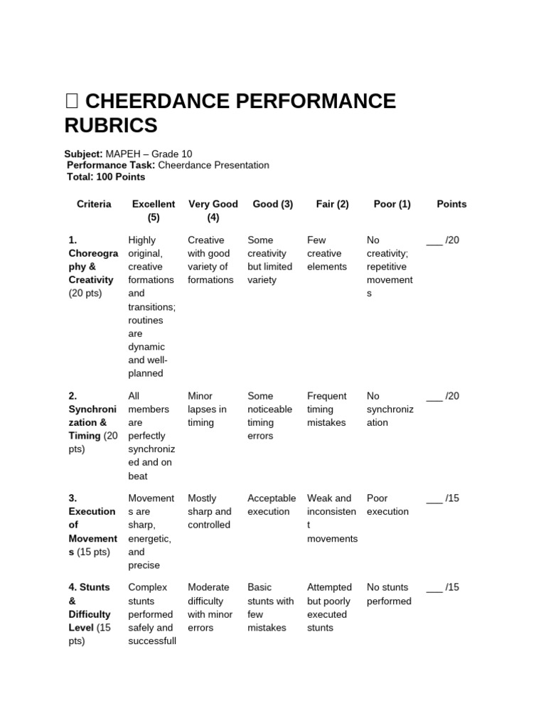 Cheer Dance Performance Rubrics | PDF | Chess Theory | Chess