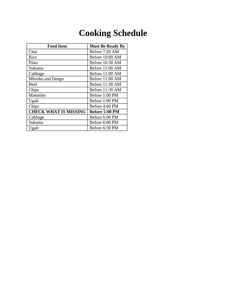 Cooking Schedule | PDF