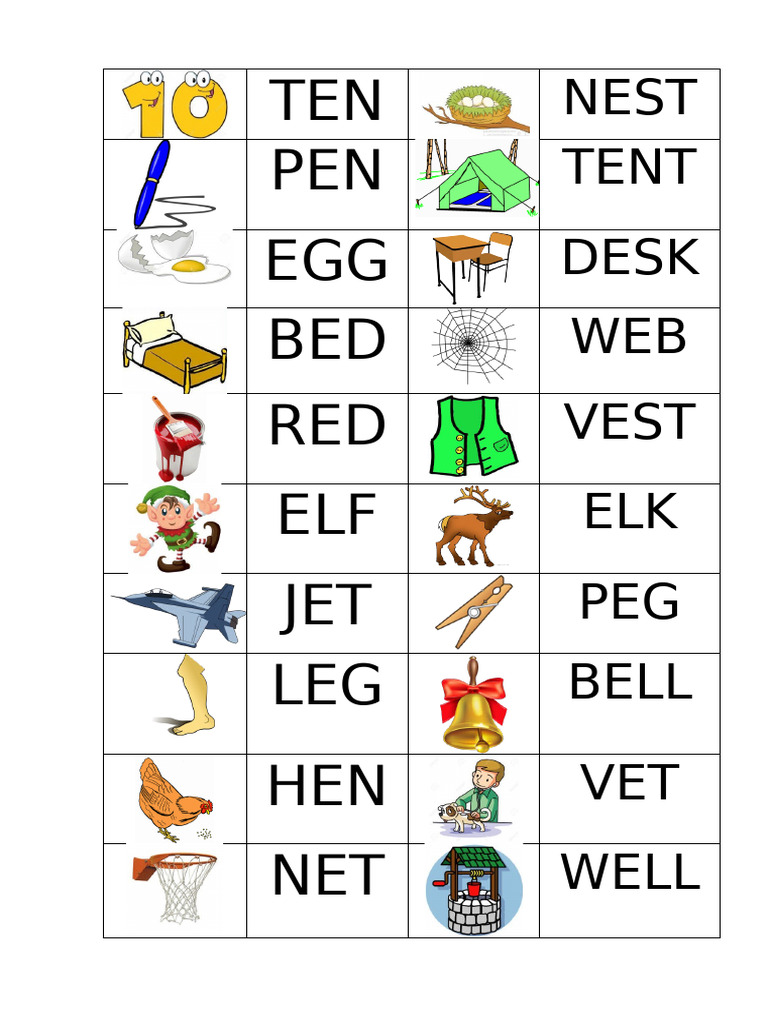 Short e Words and Pictures | PDF