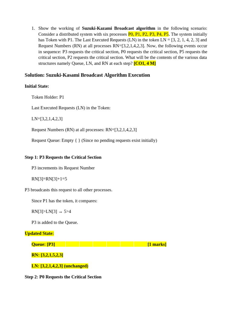 Solution FDCC With Marking Scheme | PDF | Mathematics | Algorithms And ...