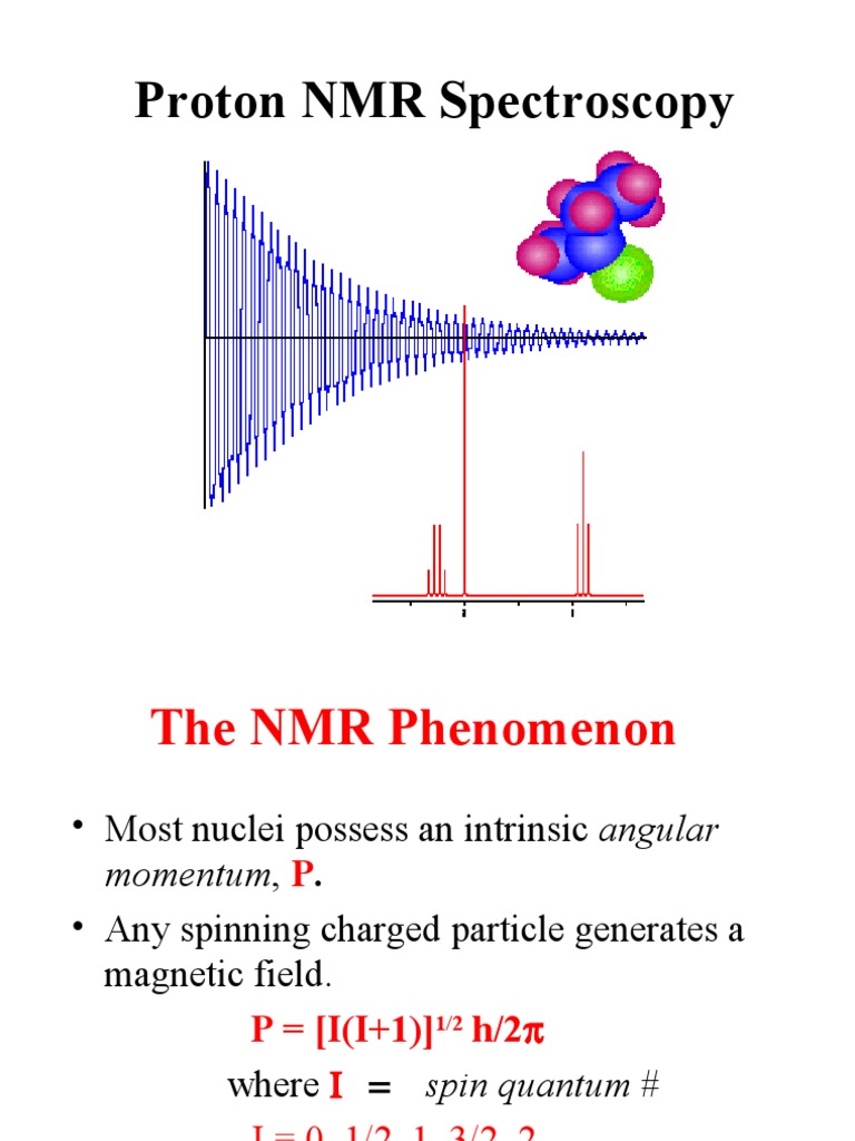 Proton NMR | Proton Nuclear Magnetic Resonance (68 views)