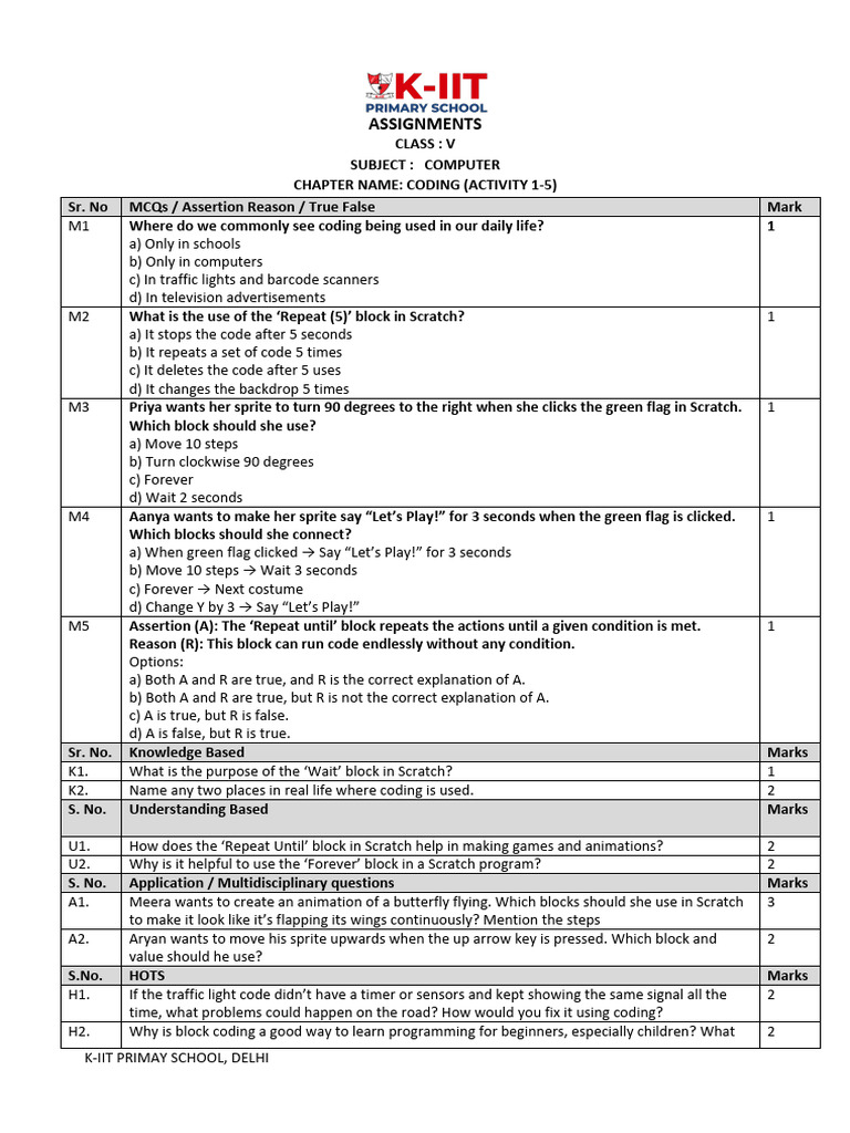 Computer Cl V Assignment 1 Pdf 8568
