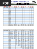 HDPE Pipe Size and Pressure Ratings Chart | PDF | Pipe (Fluid ...