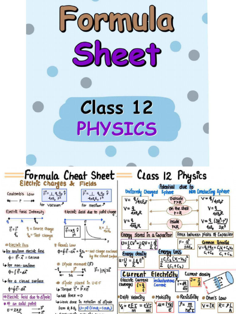 Formula Sheet Class 12 | PDF