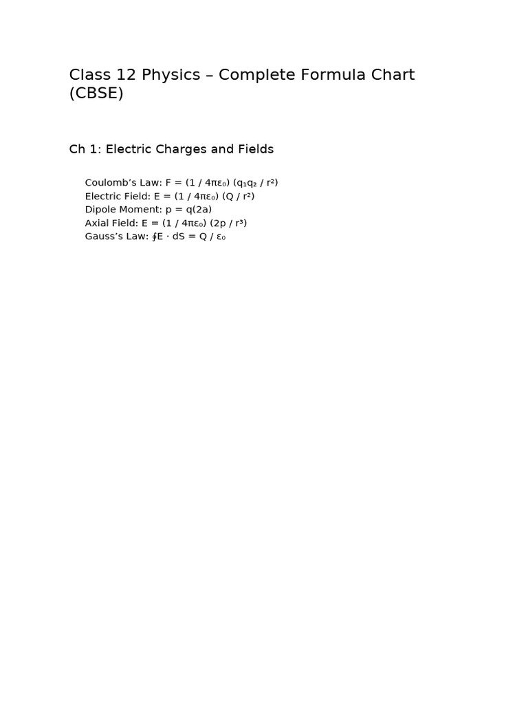 Class 12 Physics Formula Chart Unicode | PDF