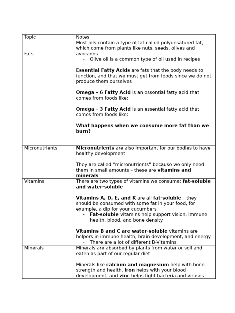 Healthy Eating Science Pt2 | PDF