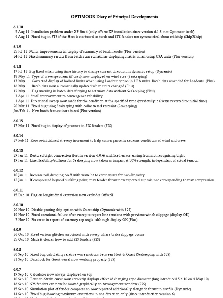 Optimoor Diary | PDF | Software Bug | Hysteresis