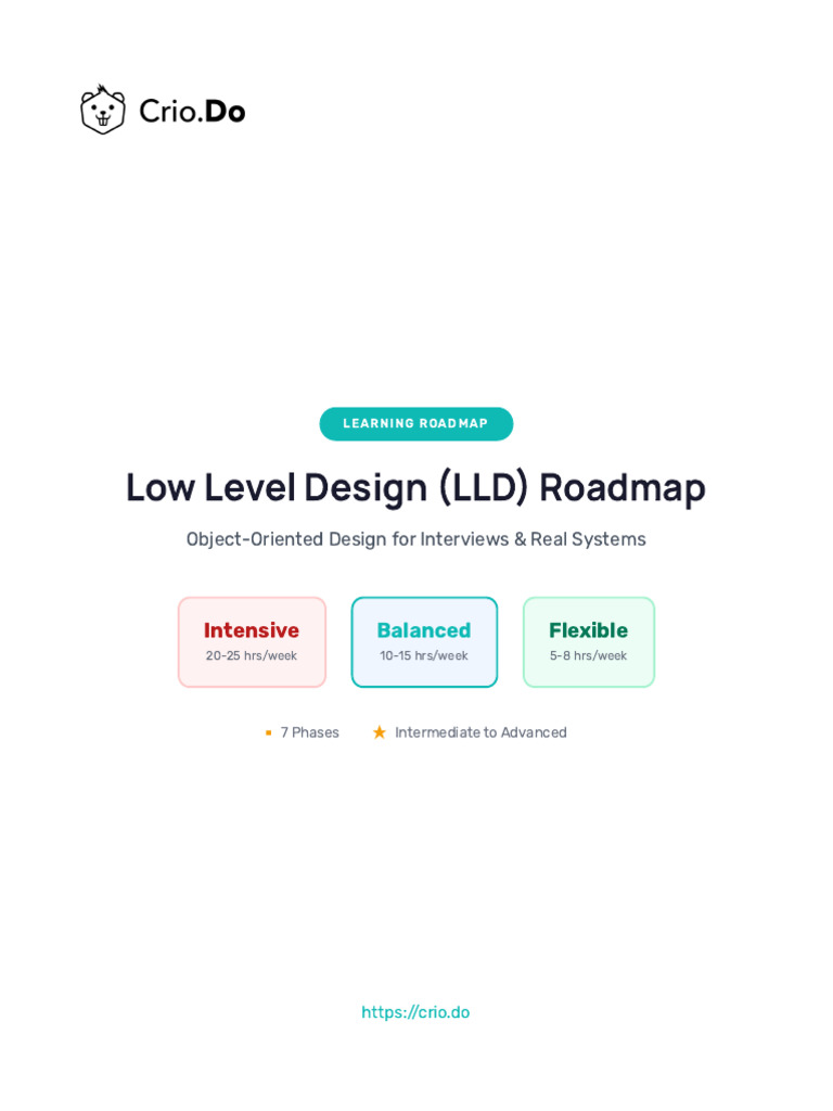 Low Level Design Roadmap | PDF | Inheritance (Object Oriented ...