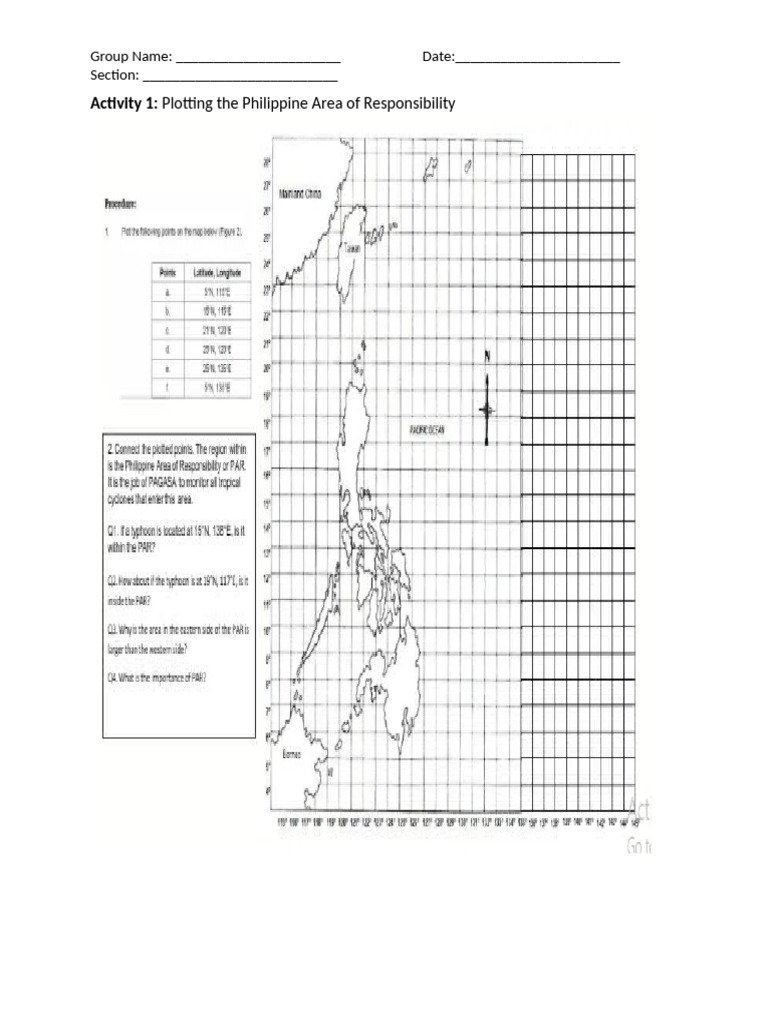 Activity Sheet. Plotting Par | PDF
