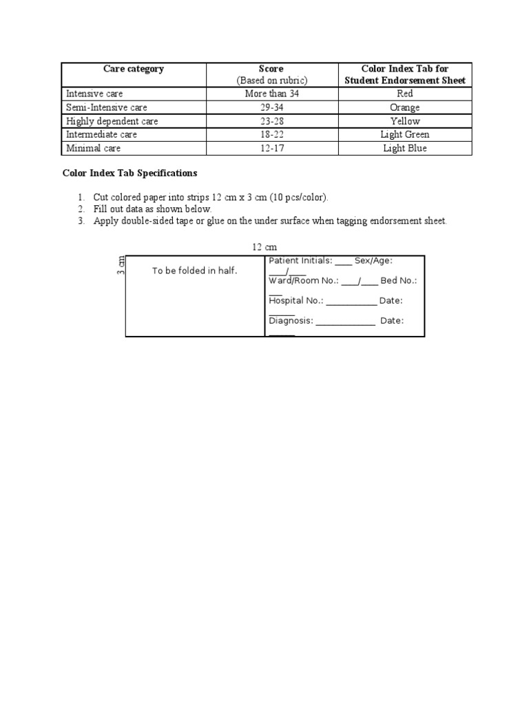 Care Category Score Color Index Tab For Student Endorsement Sheet | PDF