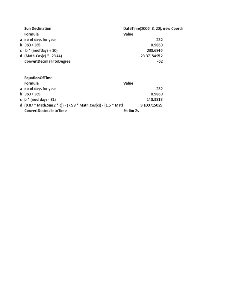 Astro Formula for Sun Declination | PDF