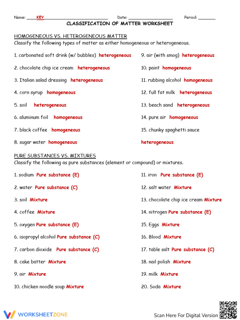 Classification of Matter Worksheet | PDF | Mixture | Chemical Substances