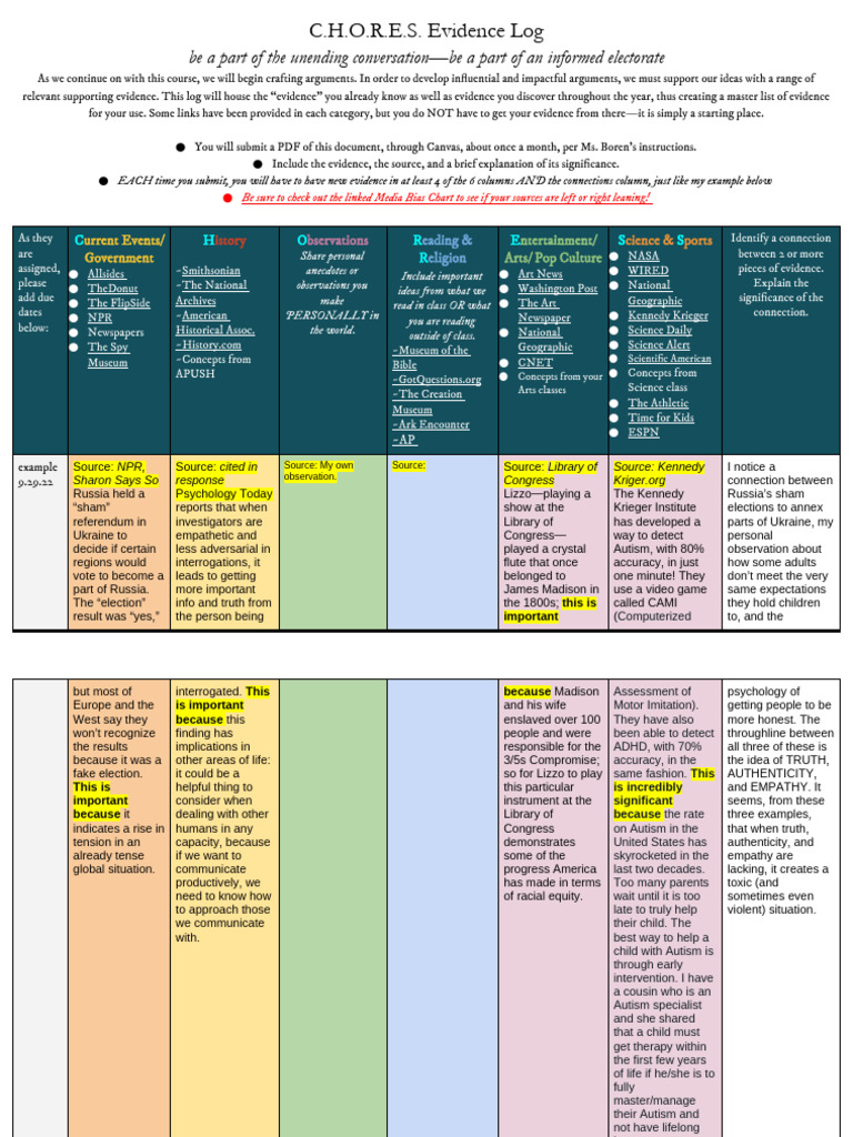 CHORES Evidence Log - AP Lang | PDF | Empathy