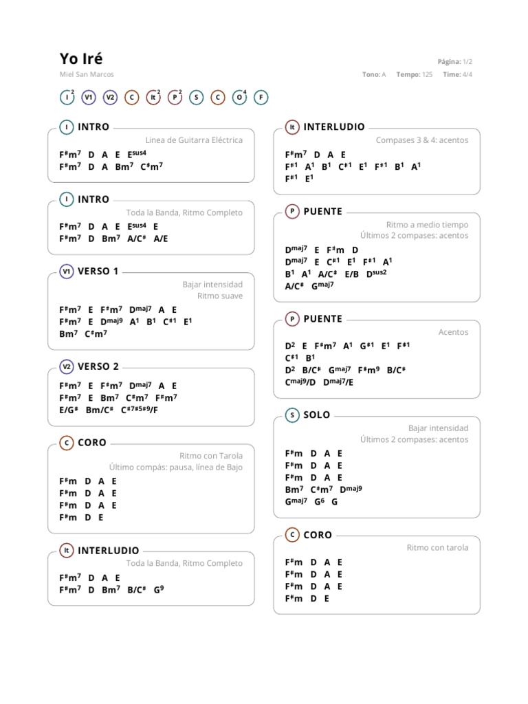 Yo Ire-Miel San Marcos-Play Along.a.7 | PDF | Educación musical | Poética