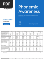 CORE Phonics & UFLI Alignment Guide | PDF