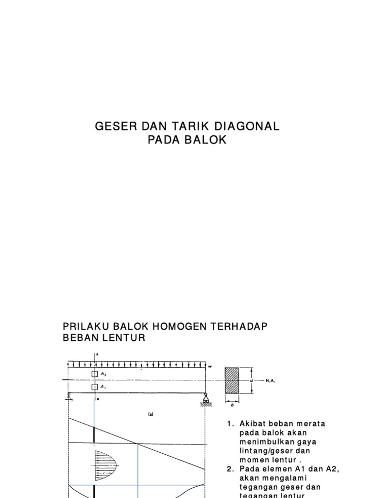 Geser Dan Tarik Diagonal Pada Balok | PDF