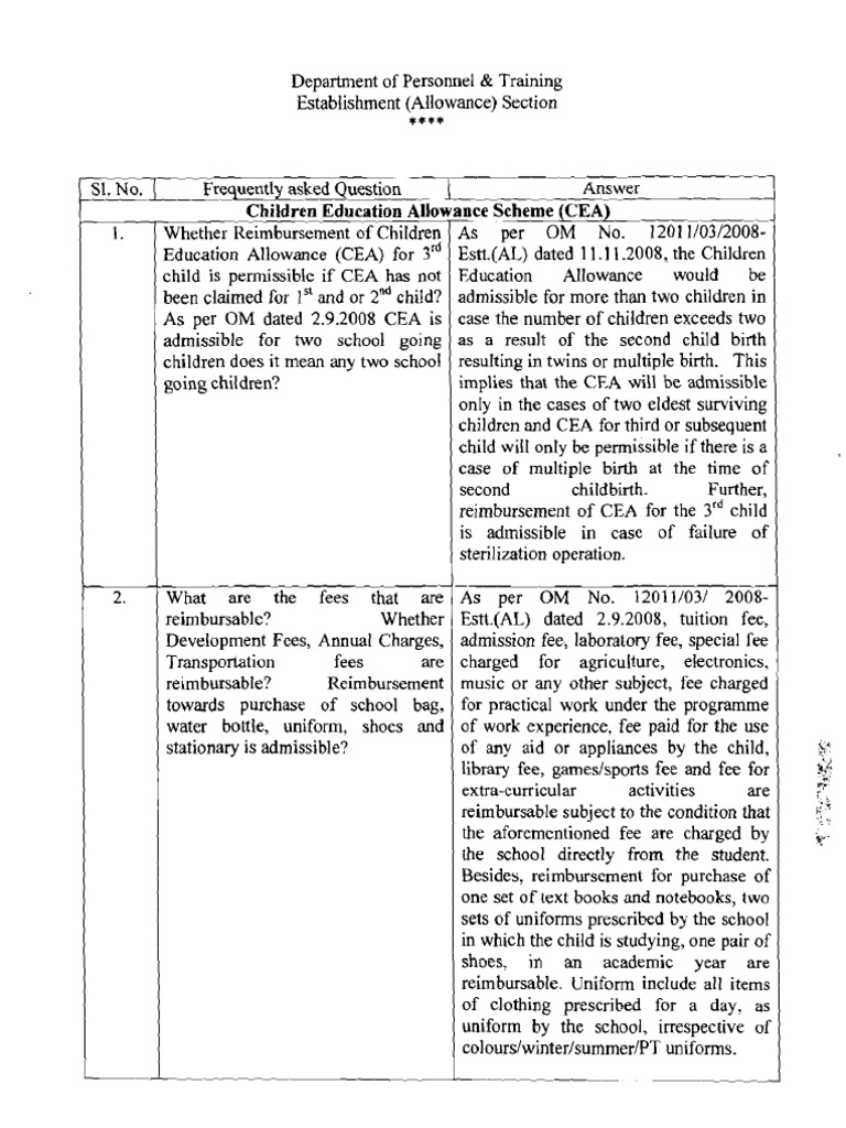 CEA CLARIFICATION | Civil Service | Overtime