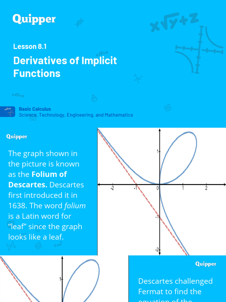 Implicit Differentiation | PDF | Tangent | Derivative