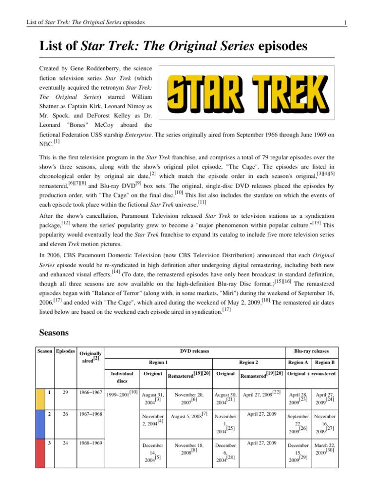 List of Star Trek | Star Trek: The Original Series | Spock