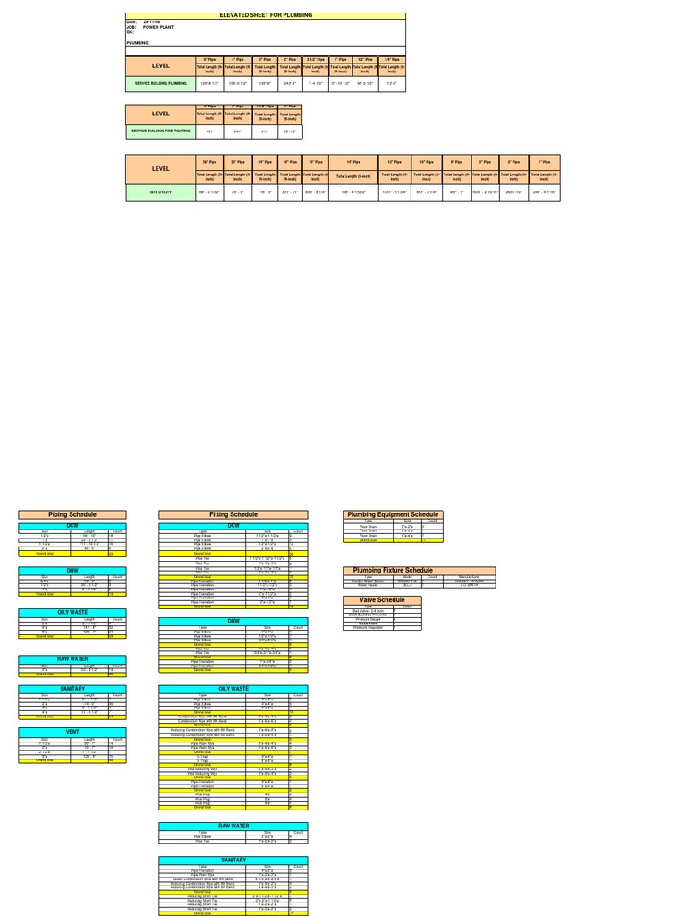 Plumbing & Fire Fitting Take Off Sheet | PDF | Plumbing | Pipe (Fluid ...