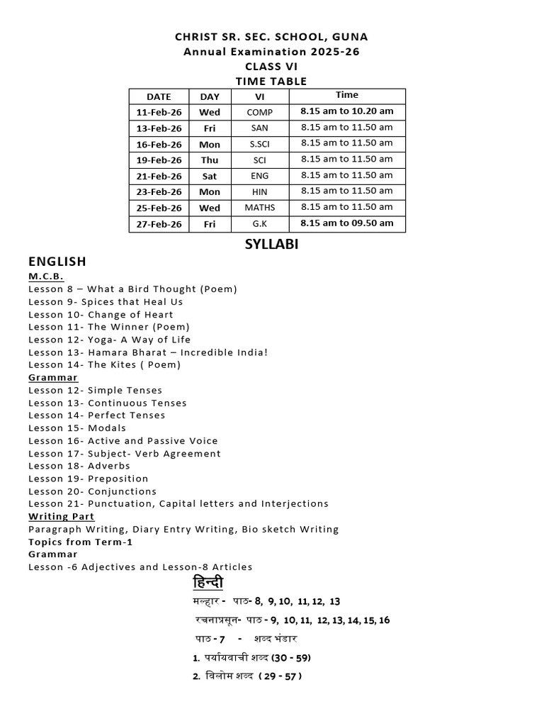 Class VI Syllabus - Annual Examination 2025-26 | PDF