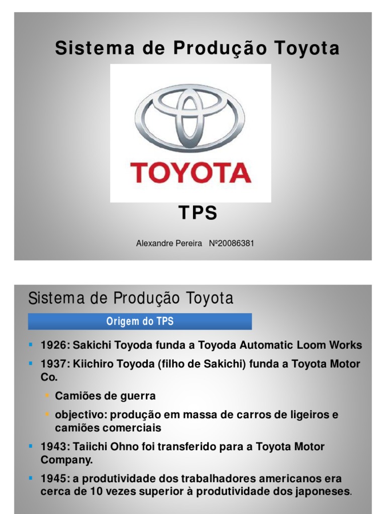 TPS - Sistema de Produção Toyota - ppt | Toyota | Lucro (Economia)