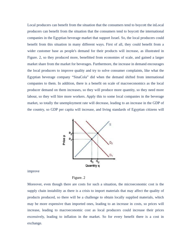 Bullet Point 3 Assignment 1 | PDF