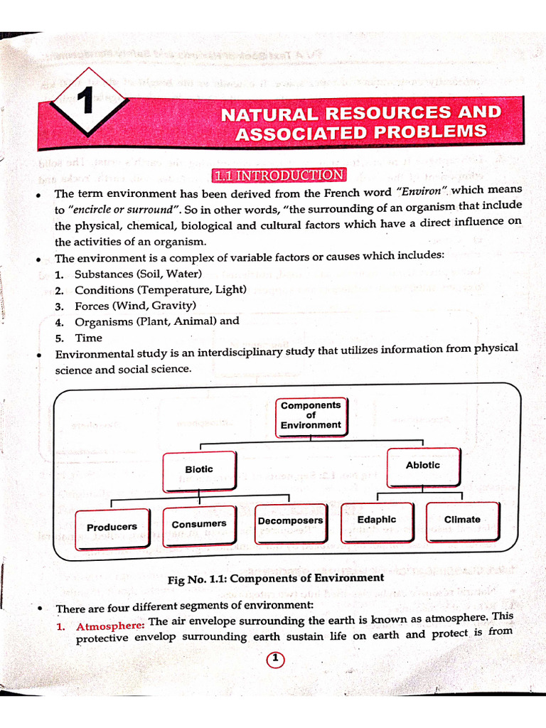 Unit 1 - NATURAL RESOURCES AND ASSOCIATED PROBLEMS | PDF