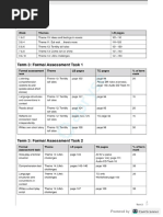 Miss Anglers Life Science Cheat Sheet 250616 082809 | PDF
